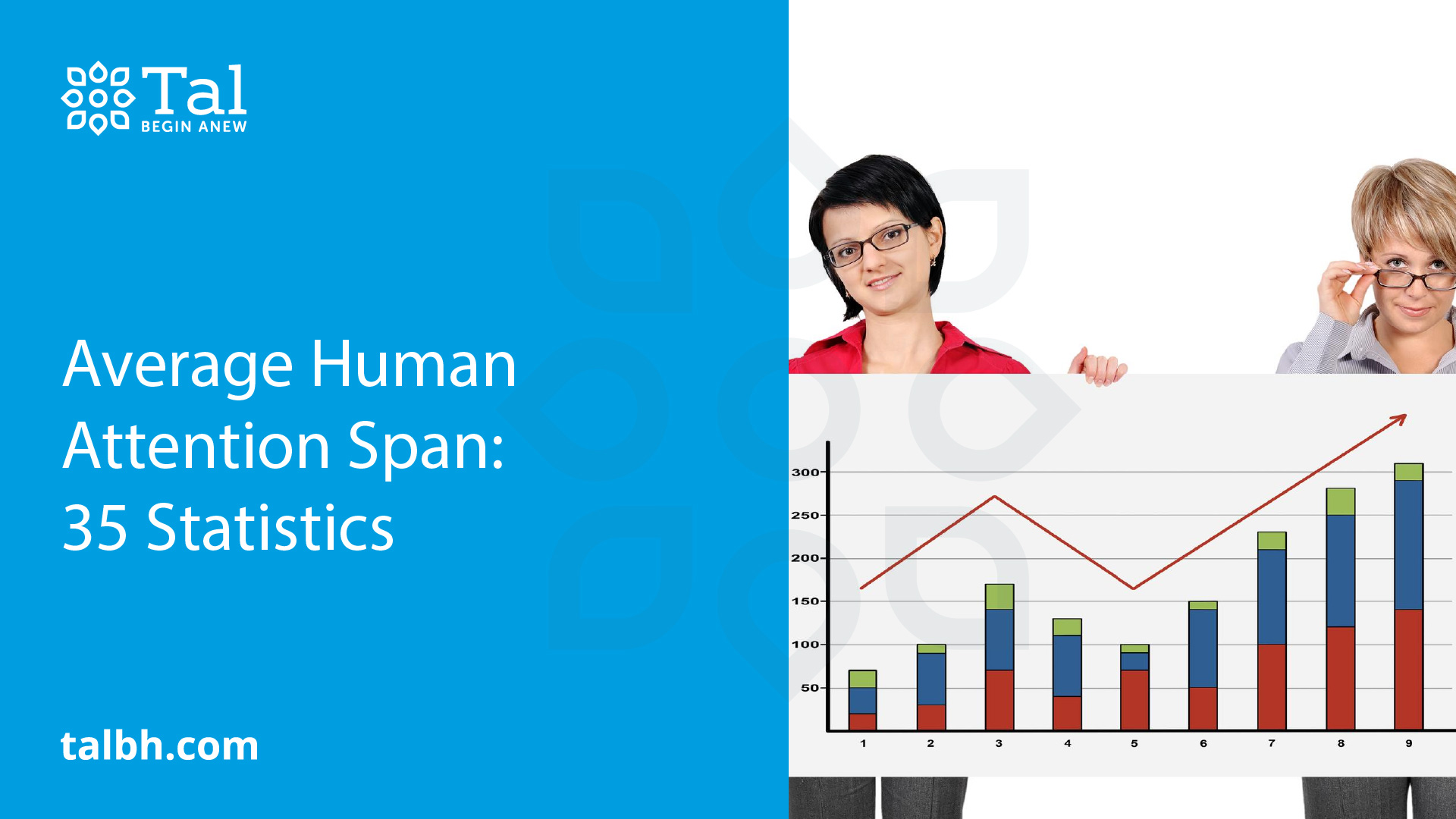 Average Human Attention Span: 35 Statistics - Talbh